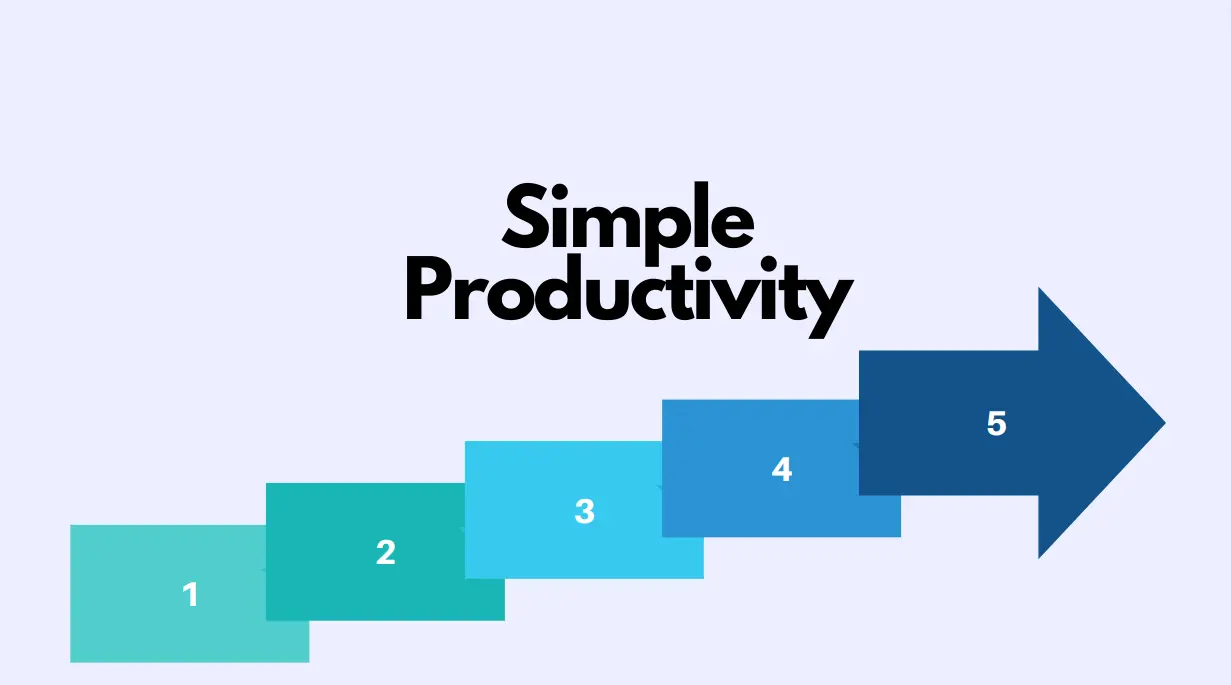 Simple Productivity
