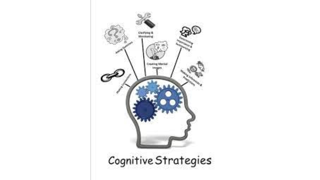 Mastering the Art of Learning: Unleashing the Power of Cognitive Strategies