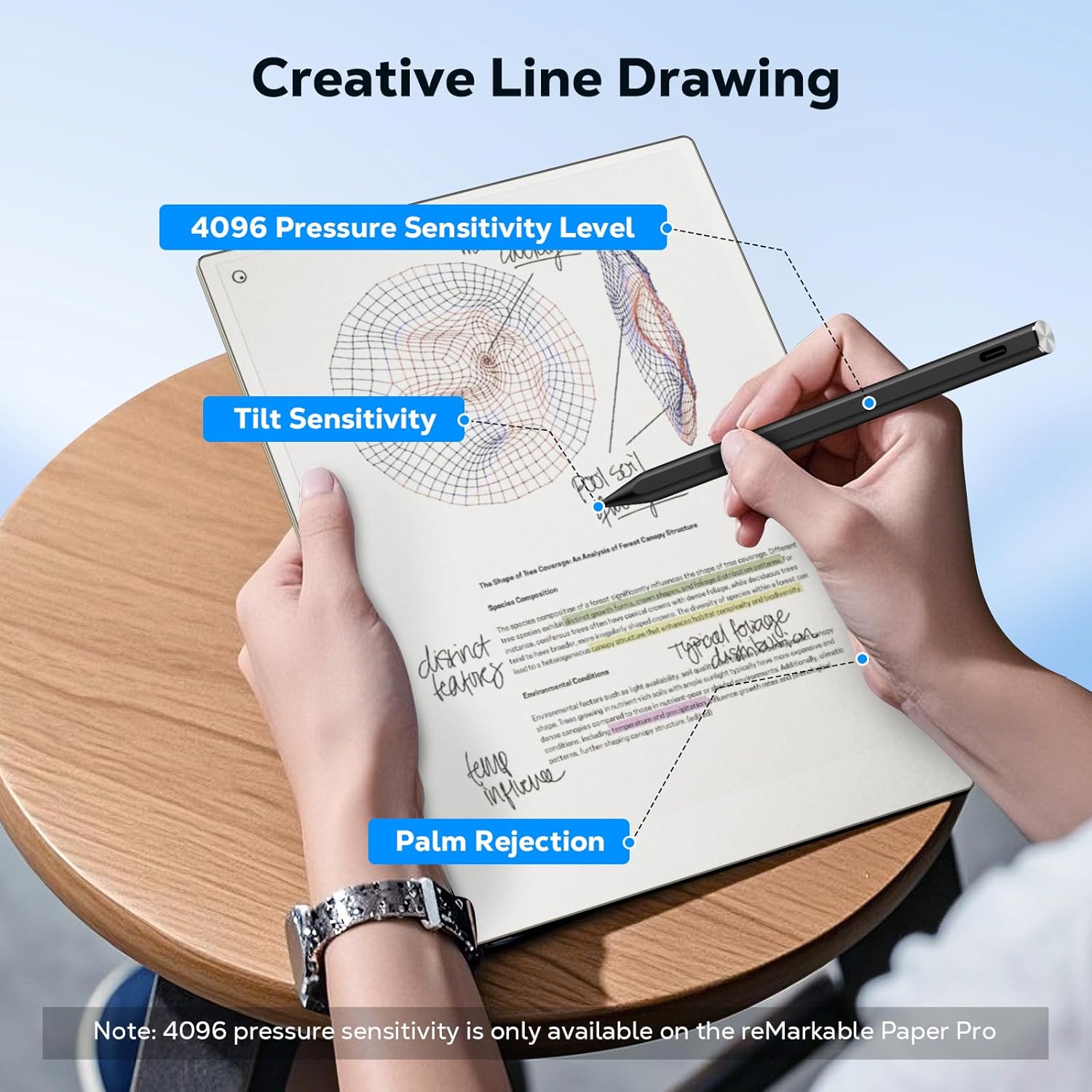 MoKo Stylus Pen for Remarkable Paper Pro Review